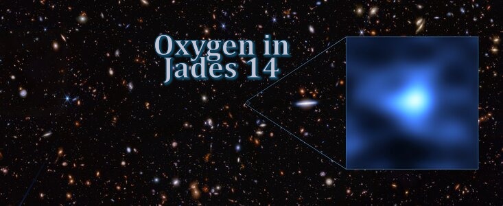 Cold Nucleogenesis And Early Metallicity Is Vital Progenitor of Star ...